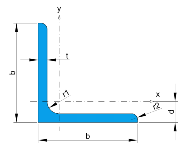Structural calculations – CAE tool
