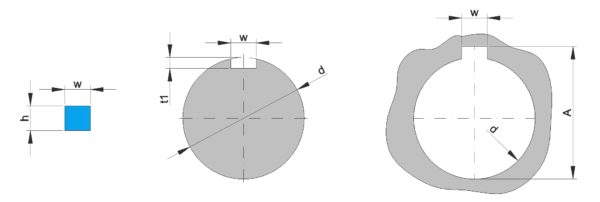 Keyways dimensioning – CAE tool